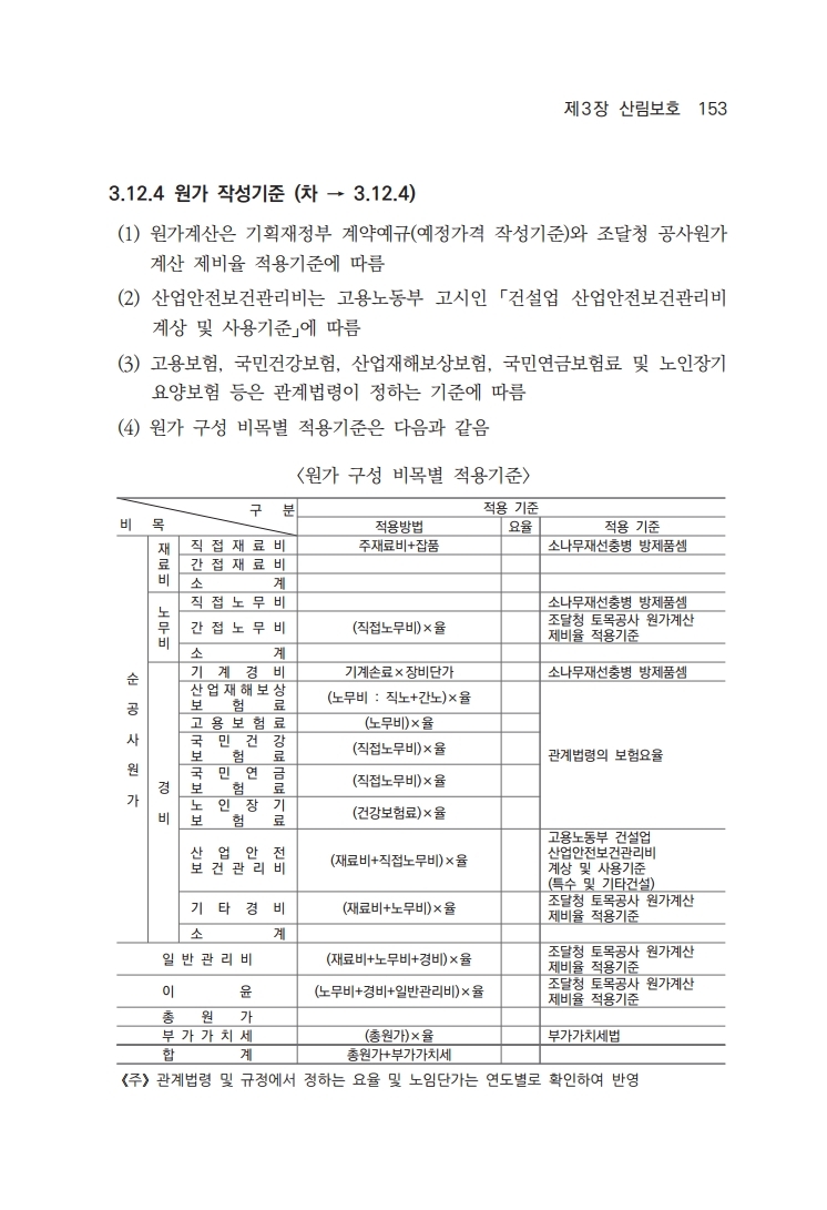 산지전용 산림사업표준품셈 3 기능부문시공 산림보호